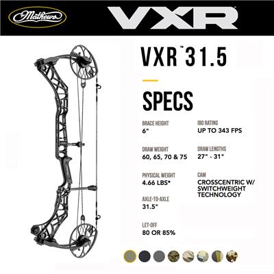 VXR 31.5 MATHEWS